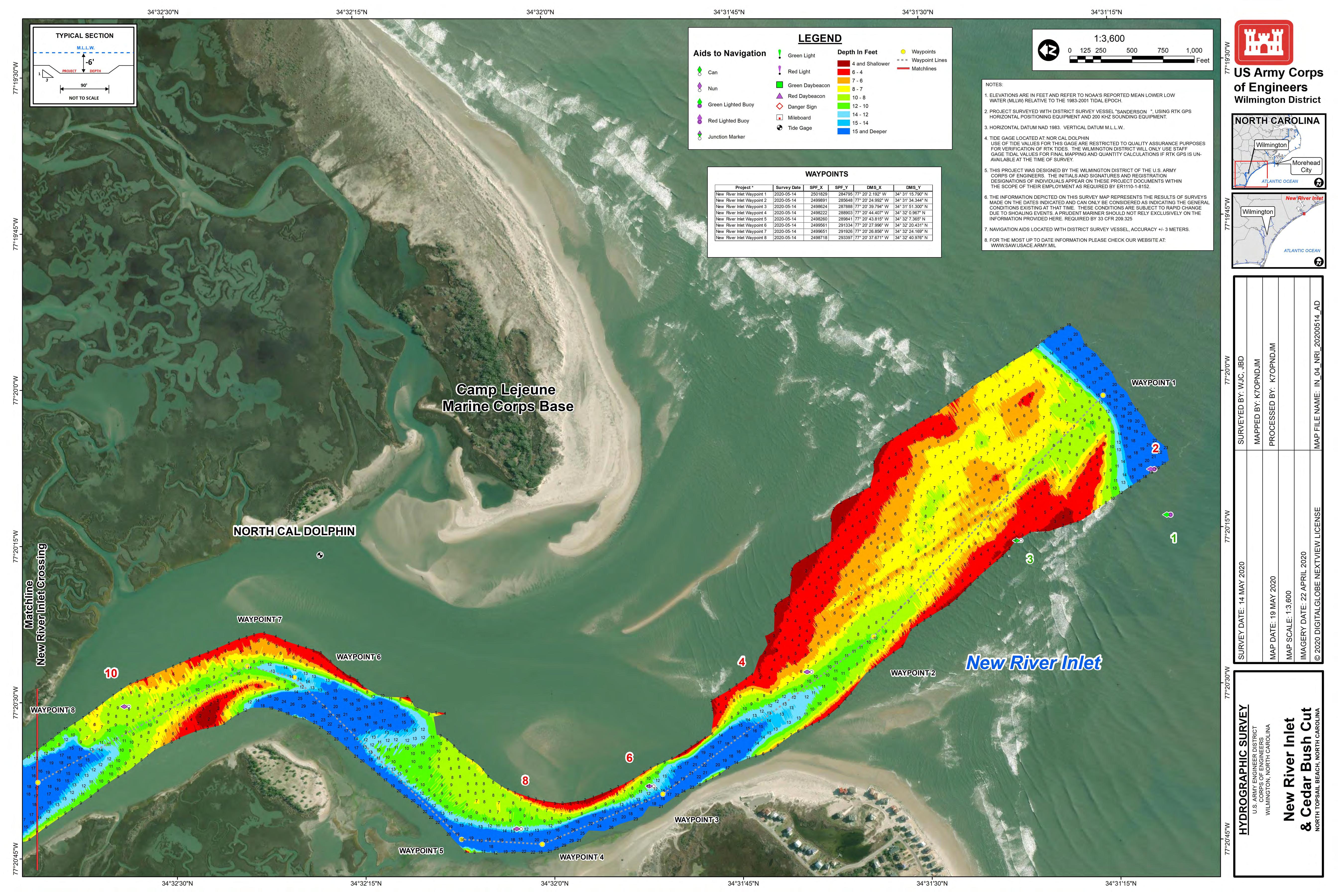 New River Inlet open to the Ocean – The Channel Marker